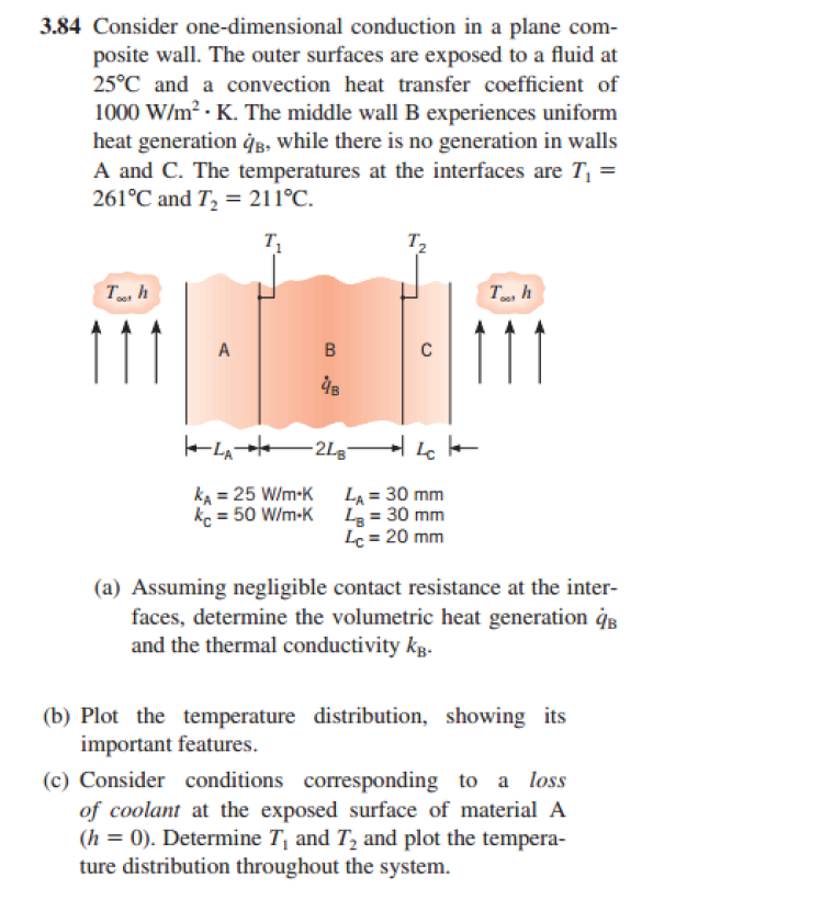 Solved 3.84 Consider one-dimensional conduction in a plane | Chegg.com