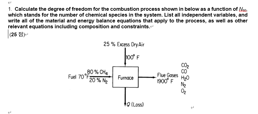 Solved 1. Calculate the degree of freedom for the combustion | Chegg.com