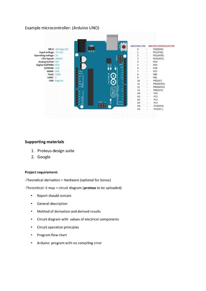 Solved Implement The Given Encryption Table Using 