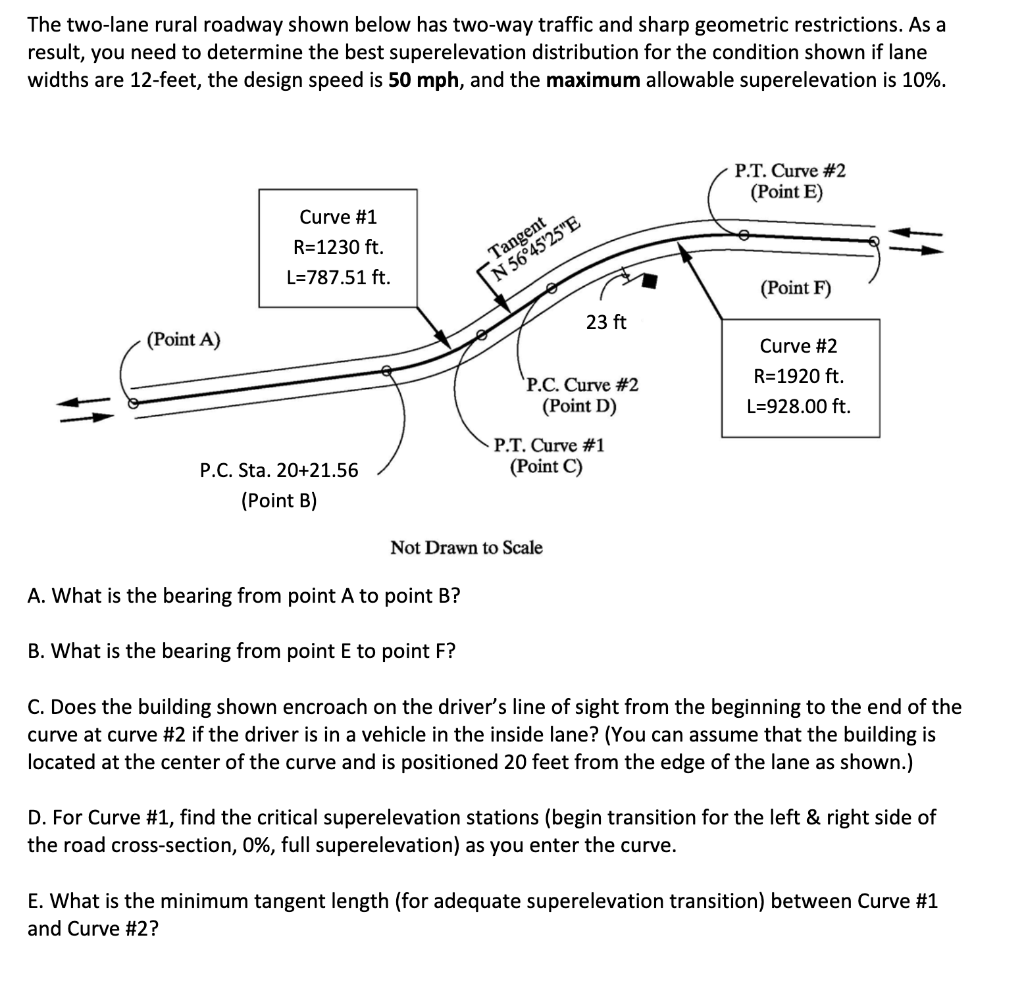 Solved The two-lane rural roadway shown below has two-way | Chegg.com