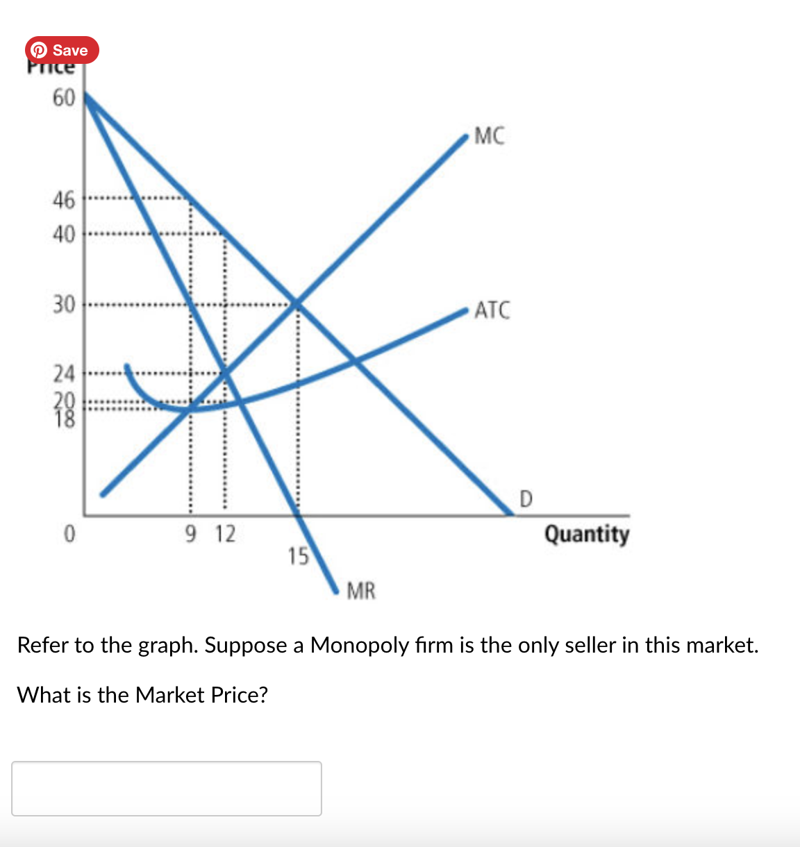 Solved Refer to the graph. Suppose a Monopoly firm is the | Chegg.com