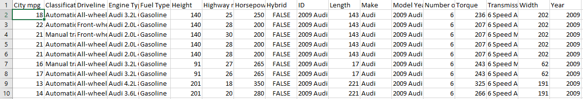 Solved Write A Program That Reads The Attached Csv File 0476