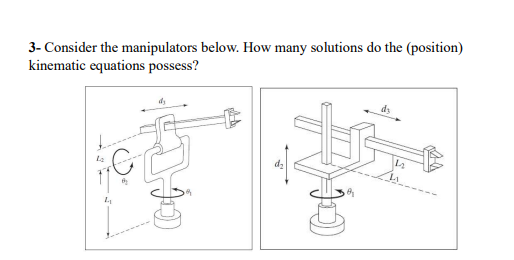 Solved For the RRP manipulator shown below for both, how | Chegg.com