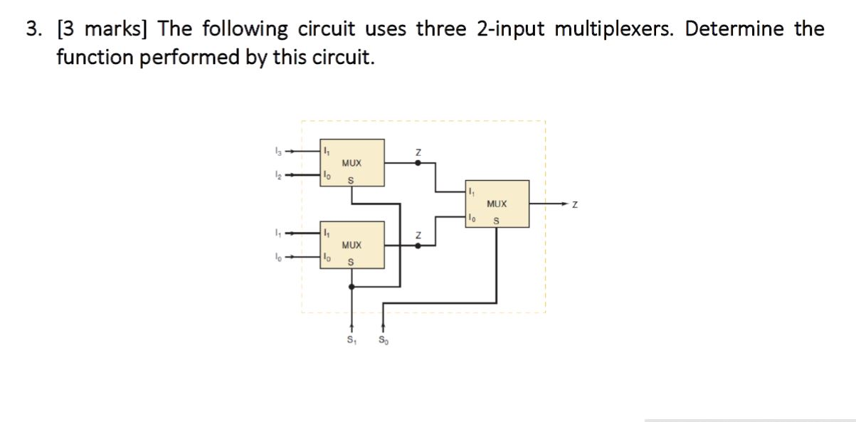 Solved 1. [4 marks] Construct a priority encode with | Chegg.com