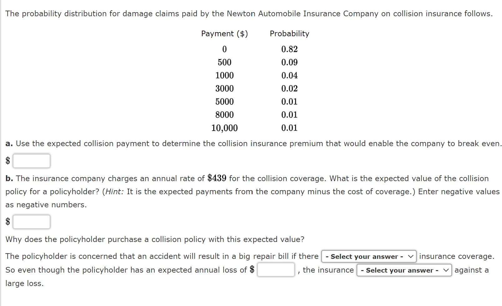 Solved The probability distribution for damage claims paid | Chegg.com