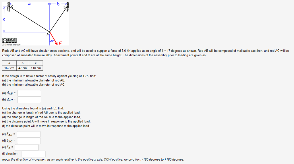 Solved Rods AB and AC will have circular cross-sections, and | Chegg.com