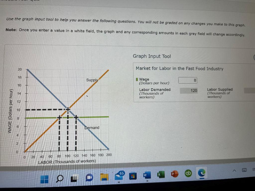 Solved Use the graph input tool to help you answer the | Chegg.com