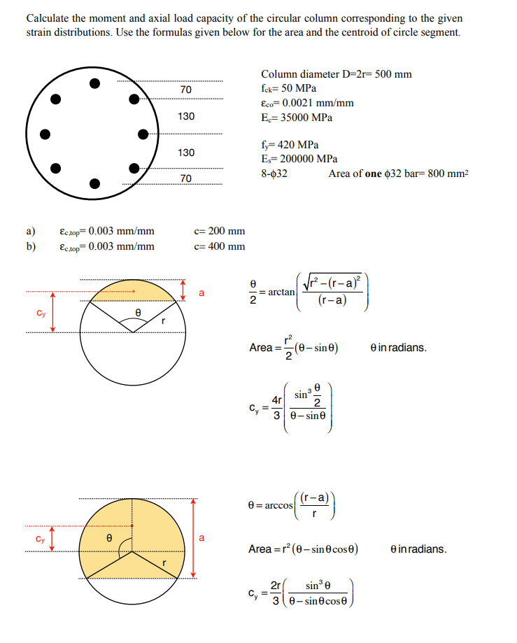 Calculate the moment and axial load capacity of the | Chegg.com