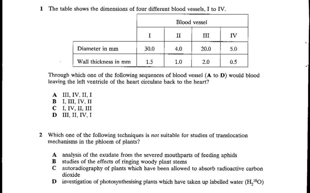 Solved 1 The table shows the dimensions of four different | Chegg.com