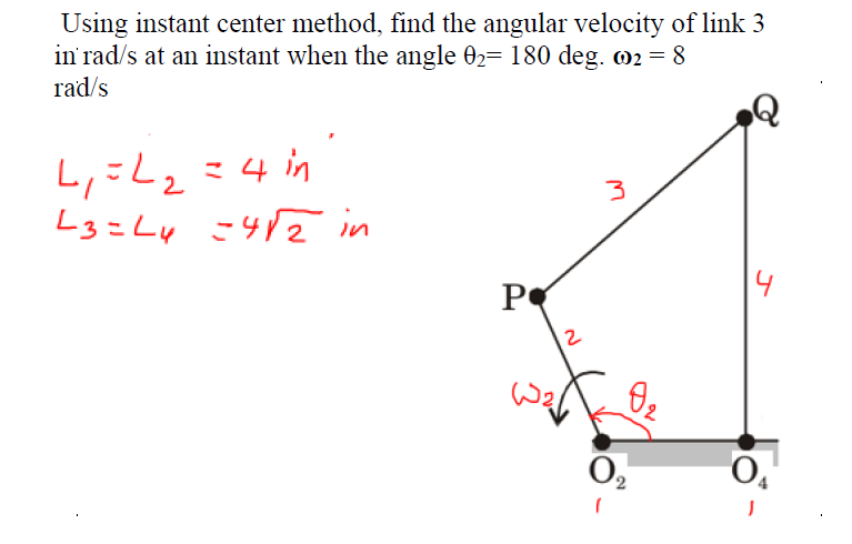 Solved Using instant center method, find the angular | Chegg.com