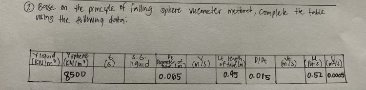 (2) Base on the primciple of falling sphere | Chegg.com