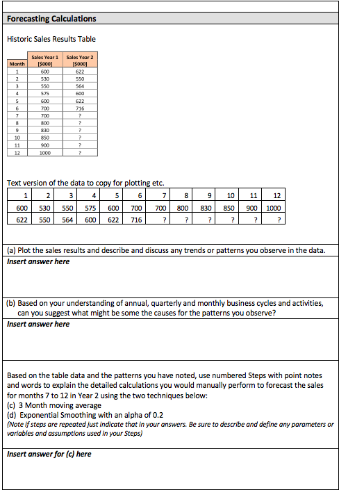 Solved Forecasting Name a forecasting technique and note why | Chegg.com
