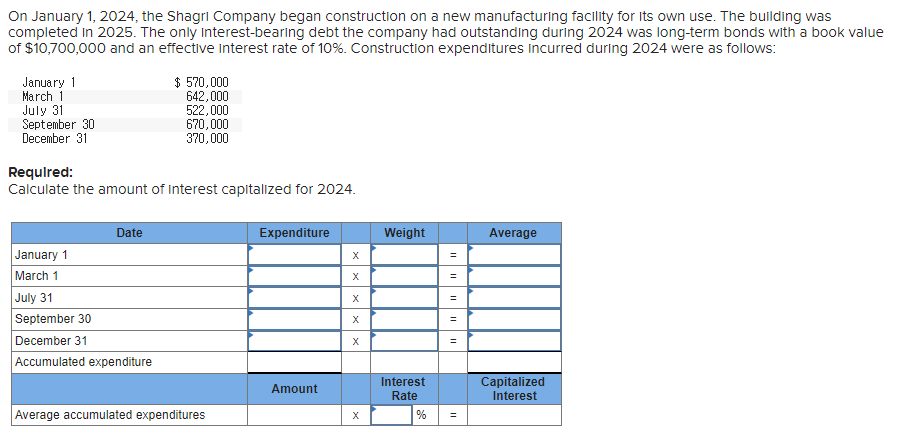 Solved On January 1, 2024, the Shagri Company began | Chegg.com