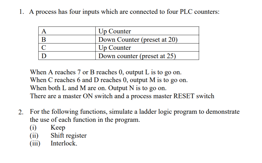1. A process has four inputs which are connected to | Chegg.com