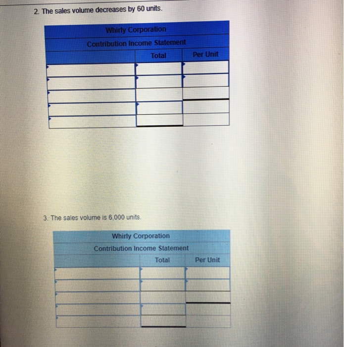 Solved Total Per Unit 133,000 19.00 105,000 $15.00 0 | Chegg.com