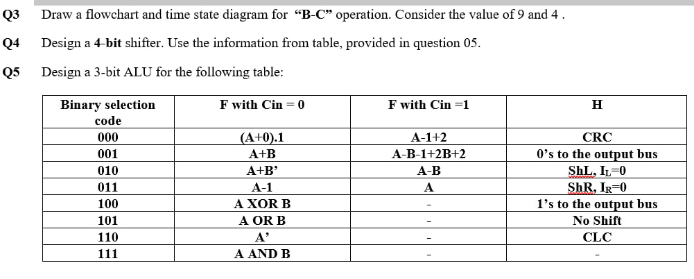 Solved Q3 ﻿Draw a flowchart and time state diagram for "B-C" | Chegg.com