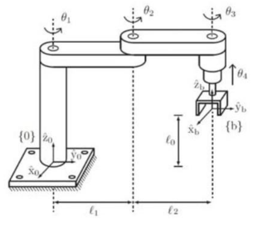 Solved For the model shown about the scara robot, I want to | Chegg.com