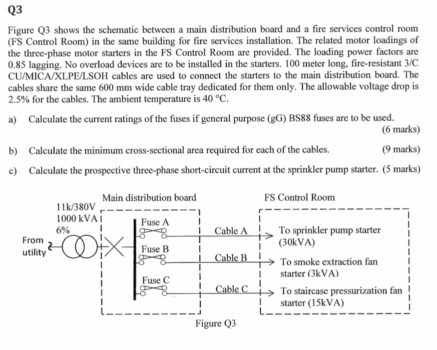 Q3 Figure Q3 shows the schematic between a main | Chegg.com