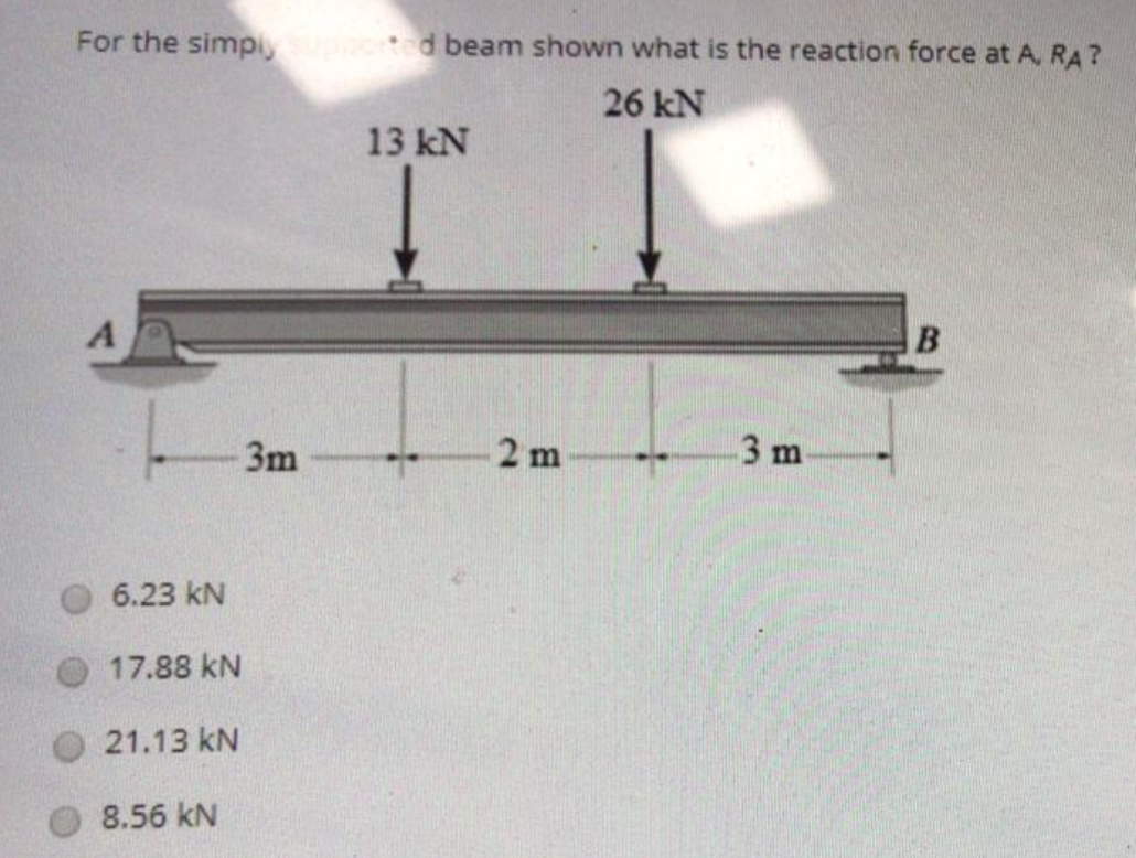 Solved For the simpled beam shown what is the reaction force | Chegg.com