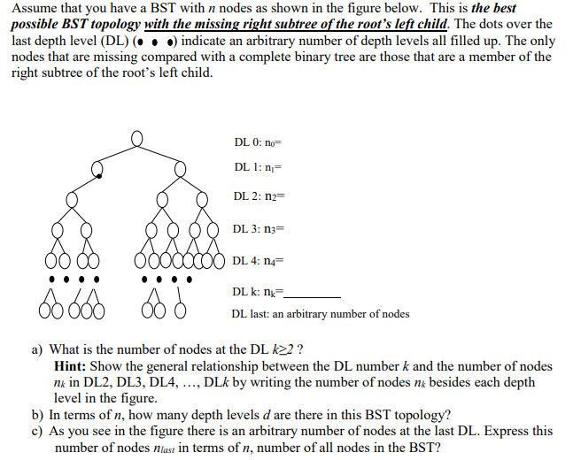 Solved Assume that you have a BST with n nodes as shown in | Chegg.com