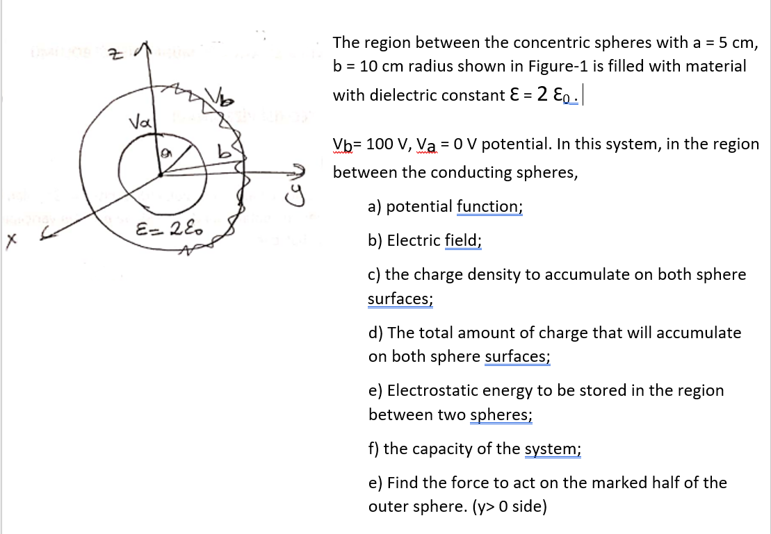 Solved Z The region between the concentric spheres with a = | Chegg.com