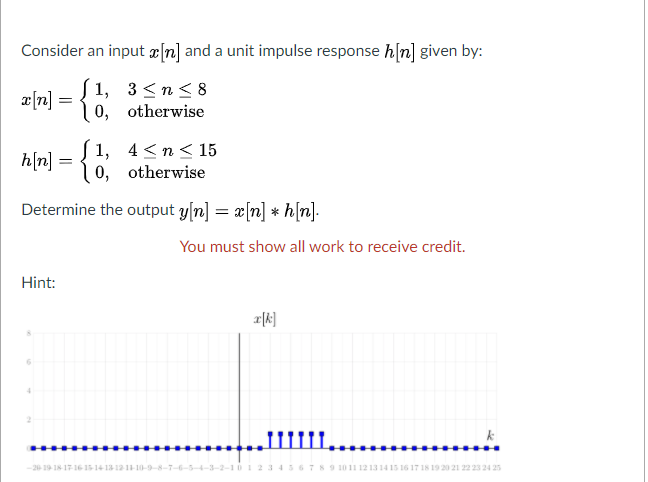 Solved Consider an input x [n] and a unit impulse response | Chegg.com
