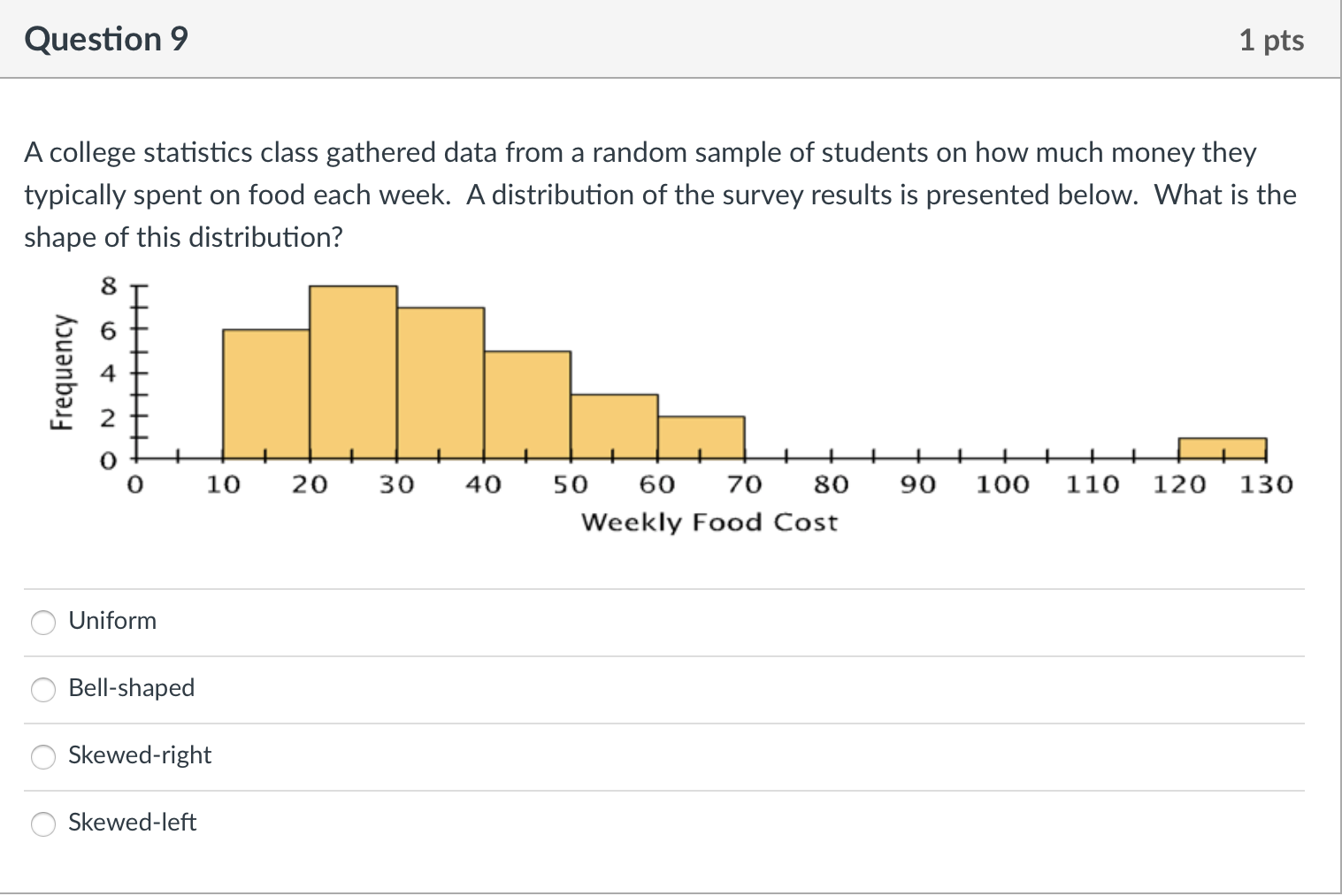 Solved Question 9 1 pts A college statistics class gathered | Chegg.com
