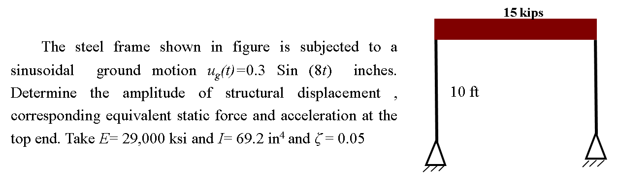 Subject: Structural Dynamics & EQ Engineering | Chegg.com