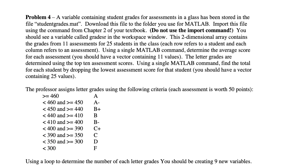 Solved Problem 4 - A variable containing student grades for | Chegg.com