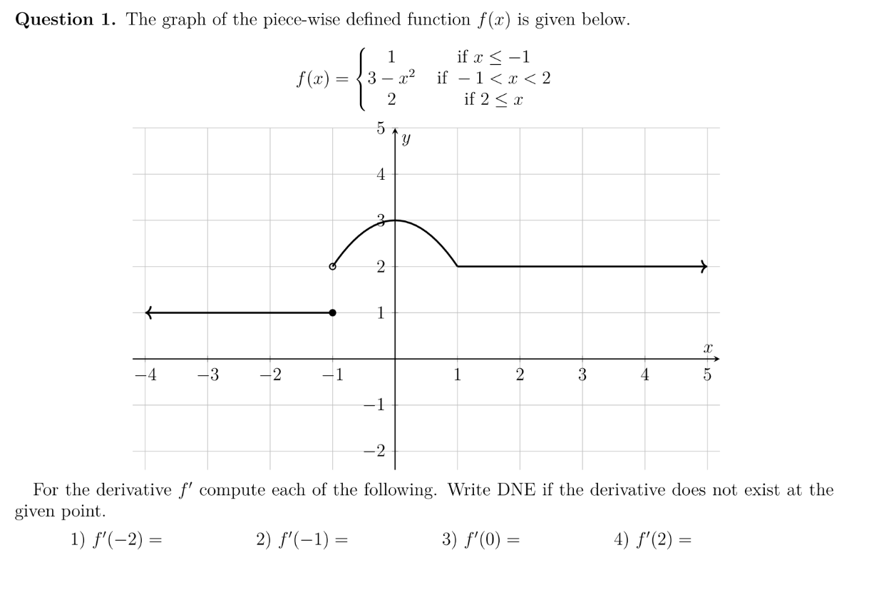 Solved Question 1. The graph of the piece-wise defined | Chegg.com