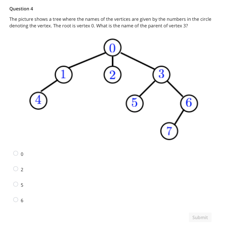 Solved Which of the following is a complete binary | Chegg.com