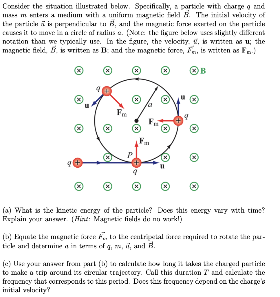 Solved Consider the situation illustrated below. | Chegg.com