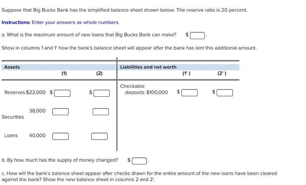Solved Suppose that Big Bucks Bank has the simplified | Chegg.com