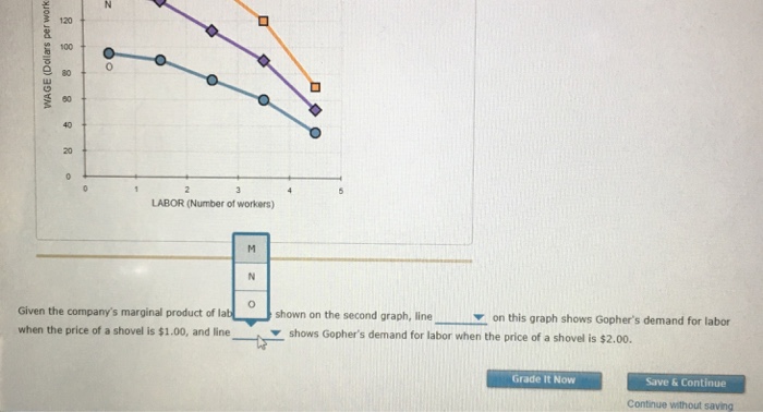 Solved 1. Computing labor productivity and its relationship | Chegg.com Solved 1. Computing labor productivity and its relationship | Chegg.com