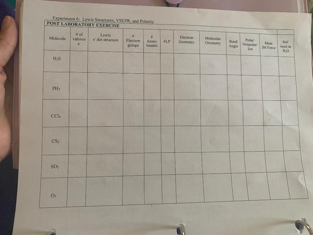 Solved Experiment 6 Lewis Structures Vsepr And Polarity