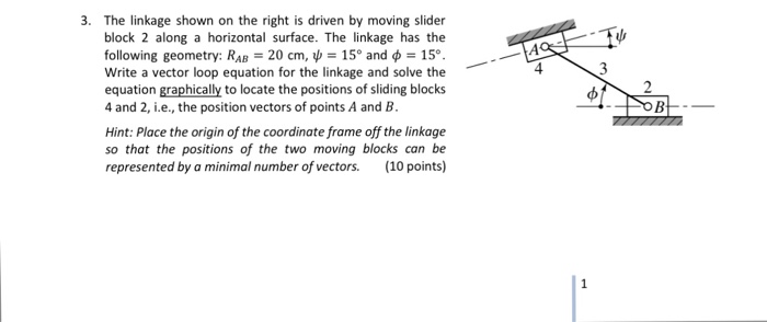 Solved The linkage shown on the right is driven by moving | Chegg.com