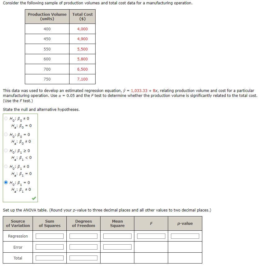 Solved Consider the following sample of production volumes | Chegg.com