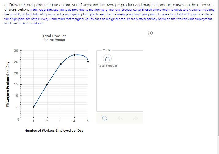Solved Please provide me the codinated for the graph There | Chegg.com