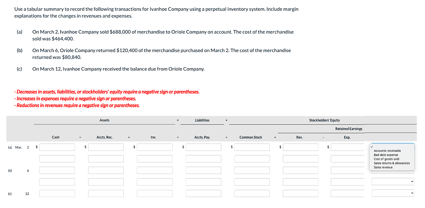 Solved Use a tabular summary to record the following | Chegg.com