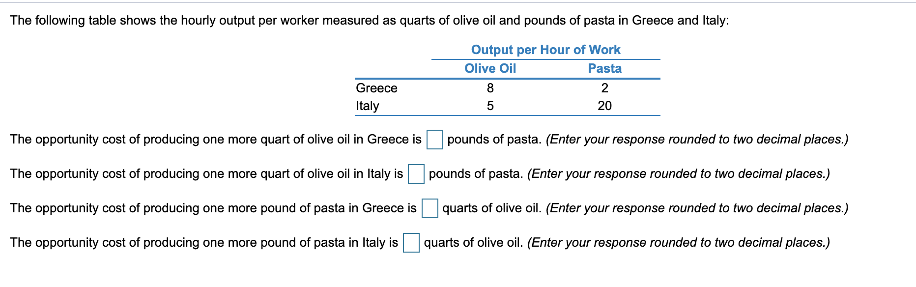Solved The following table shows the hourly output per | Chegg.com