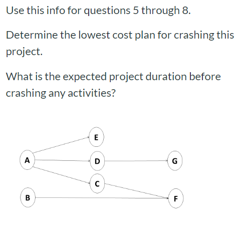 Solved Use this info for questions 5 through 8 Determine the | Chegg.com