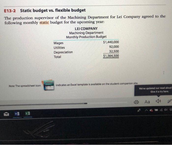 Solved E13-2 Static budget vs. flexible budget The | Chegg.com