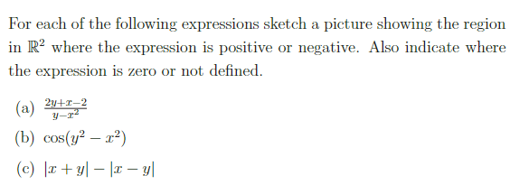 Solved For each of the following expressions sketch a | Chegg.com