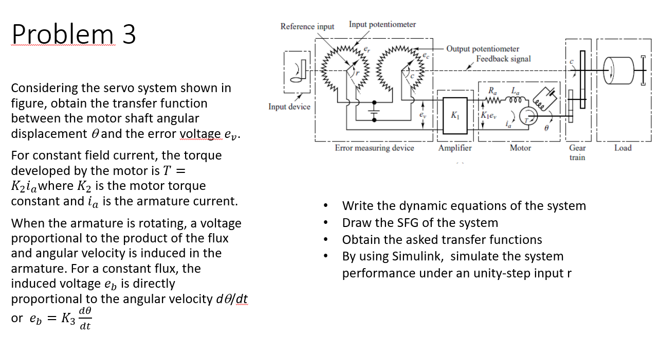 Solved Considering the servo system shown in figure, obtain | Chegg.com