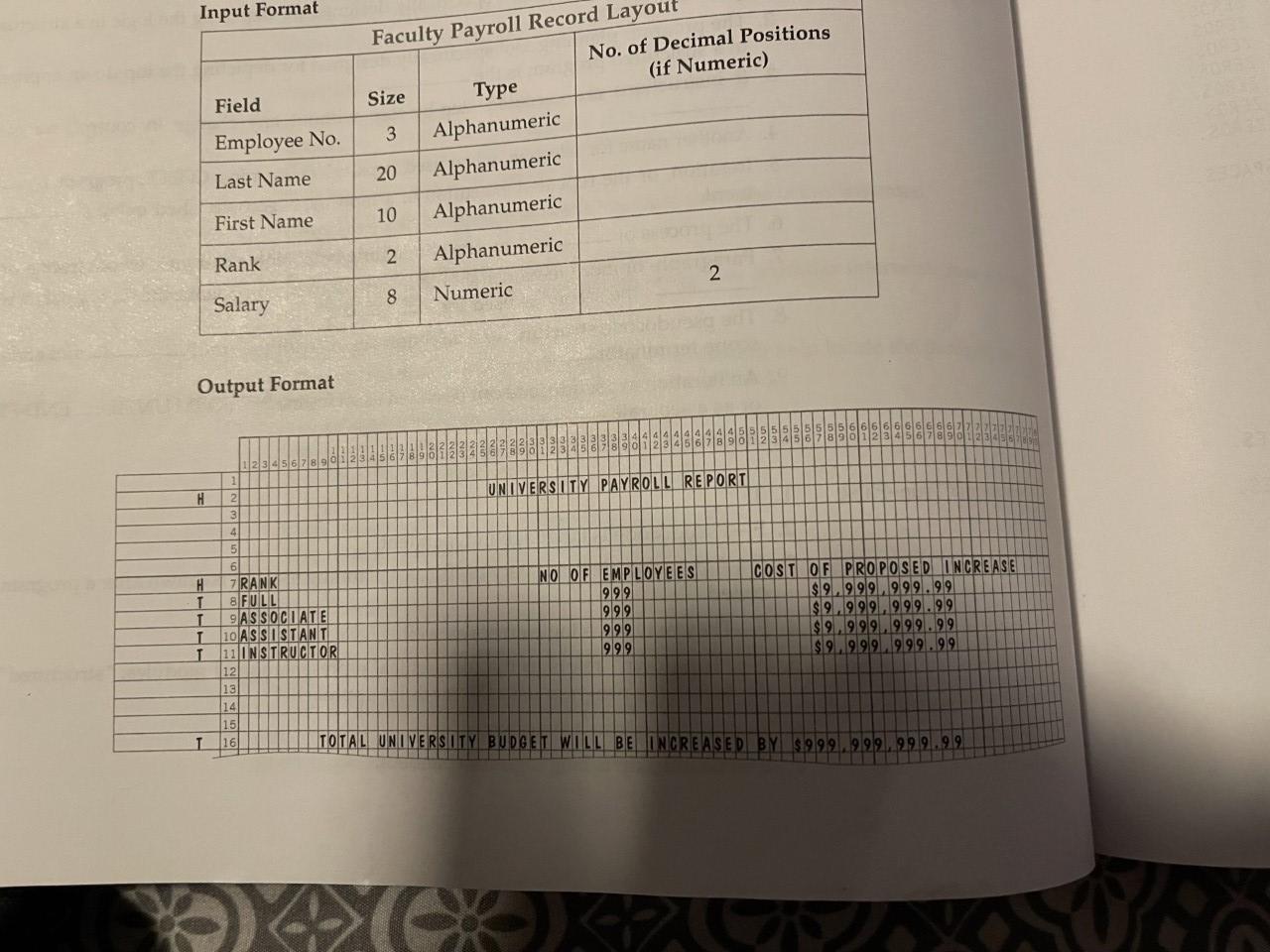 Solved COBOL PROGRAMMING Modify the Practice Program 1 | Chegg.com