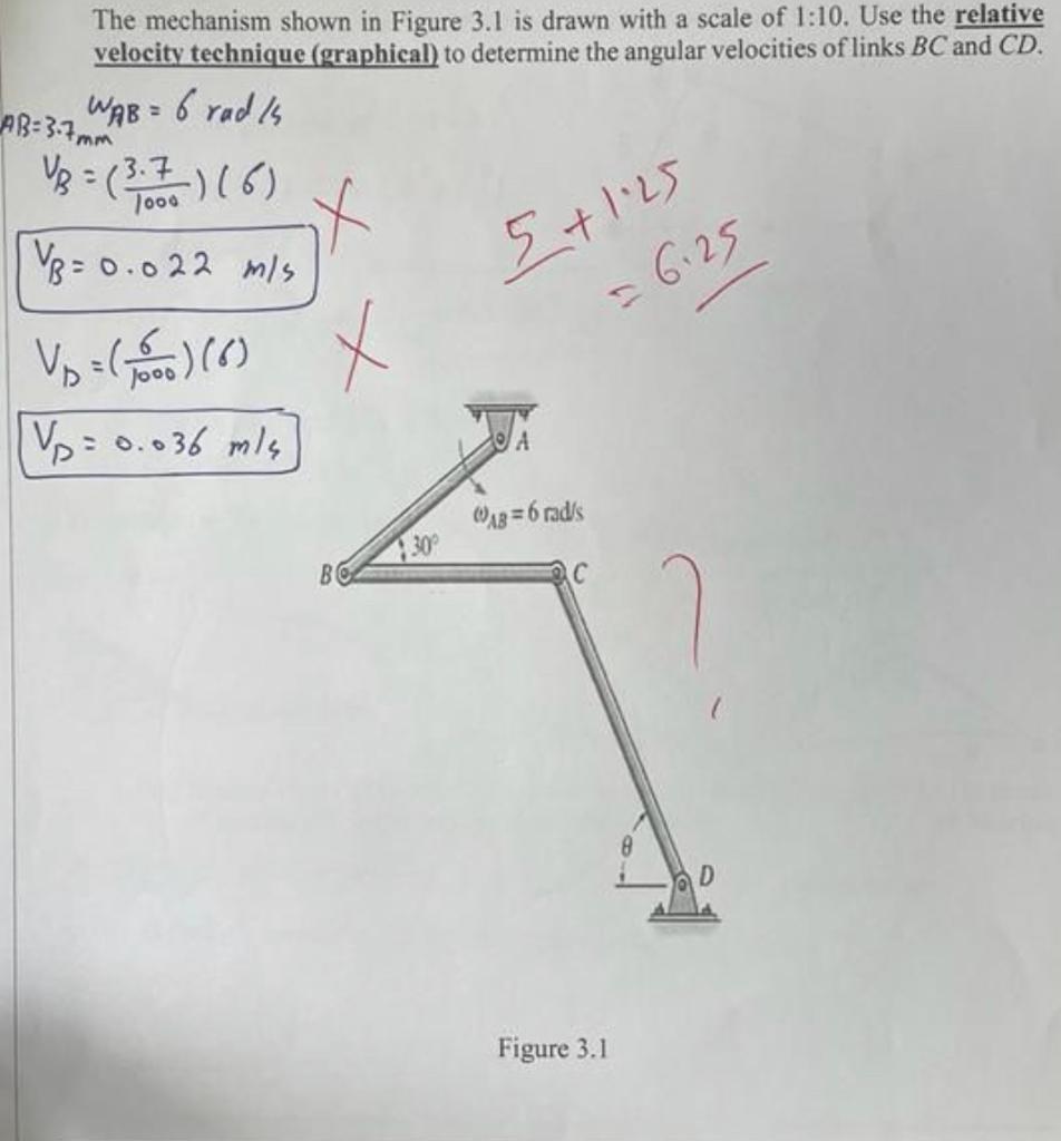 Solved The mechanism shown in Figure 3.1 is drawn with a | Chegg.com