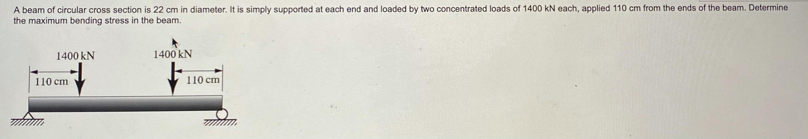 Solved A beam of circular cross section is 22 cm in | Chegg.com