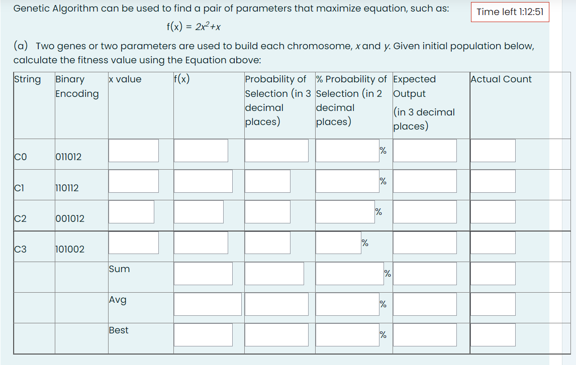 Solved Genetic Algorithm can be used to find a pair of | Chegg.com