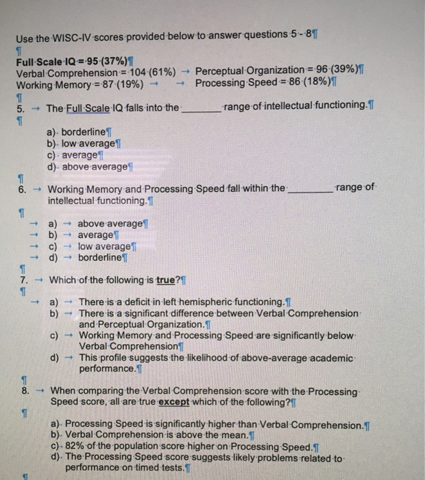 Solved Use the WISC-IV scores provided below to answer | Chegg.com