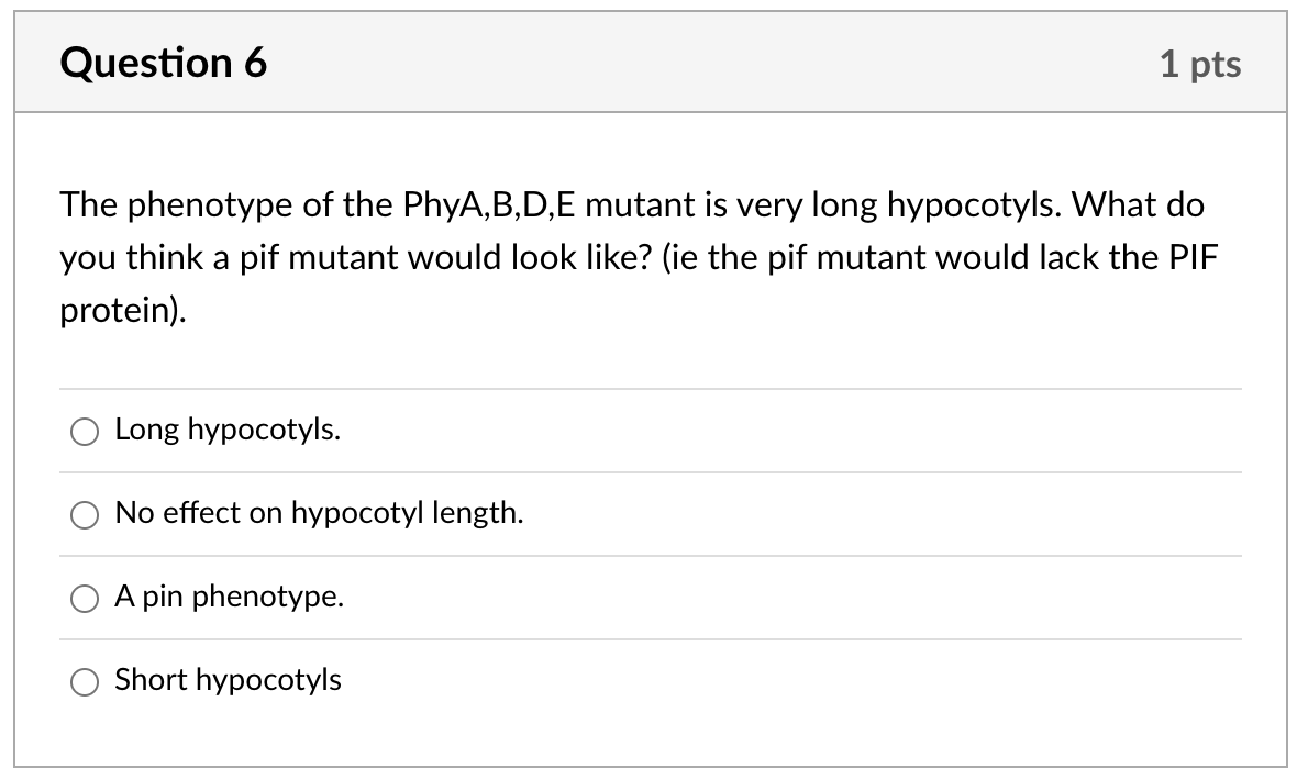 Solved Question 6 1 pts The phenotype of the PhyA,B,D,E | Chegg.com